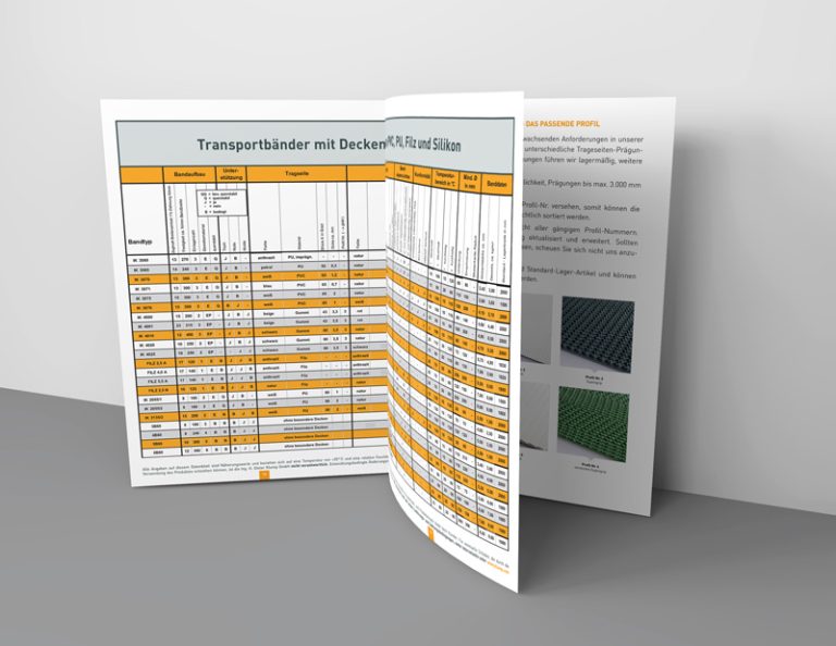 Nouveau type de bande PU IK 2480 - Ing. H. Dieter Klump GmbH
